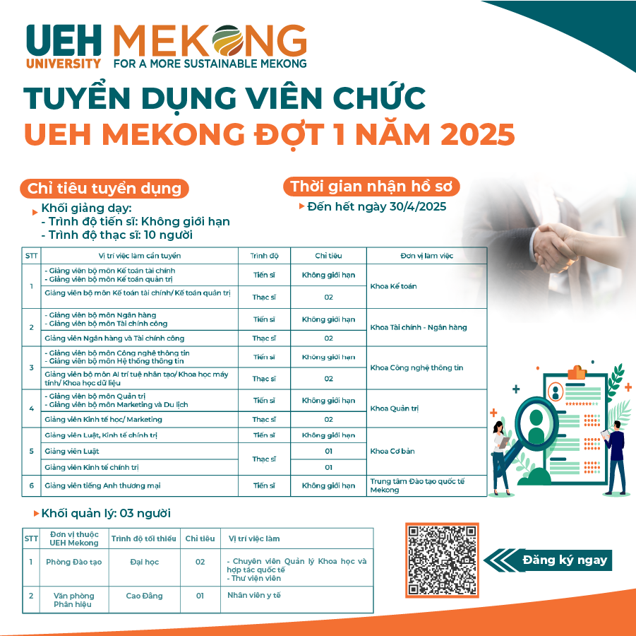 UEH tuyển dụng viên chức tại UEH Mekong đợt 1 năm 2025