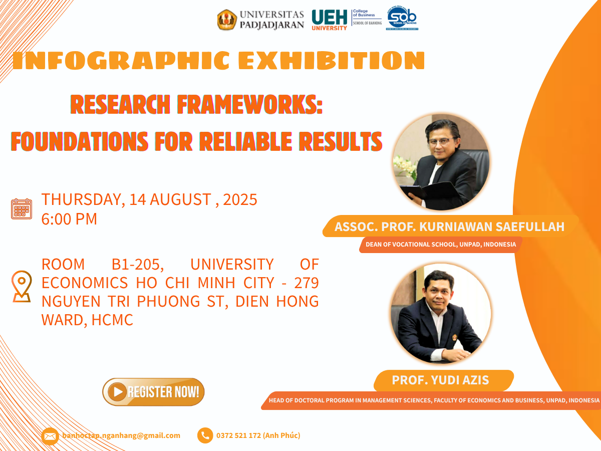 Triển lãm Infographic Research Frameworks: Foundation For Reliable Results