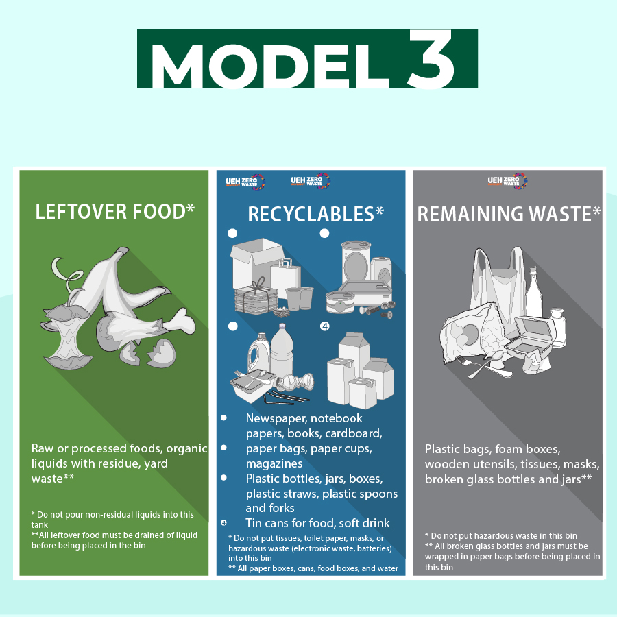 Waste sorting at UEH Go Green Station: Heading to a Green, Clean ...