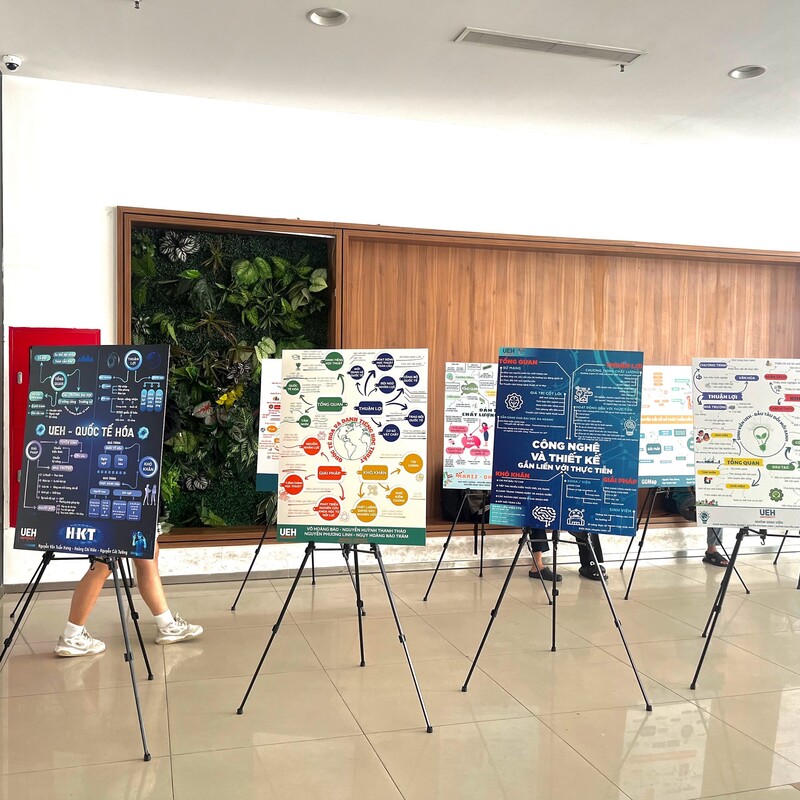 Chuỗi hoạt động University Day: Cuộc thi thiết kế Sơ đồ tư duy “UEH Đa ...
