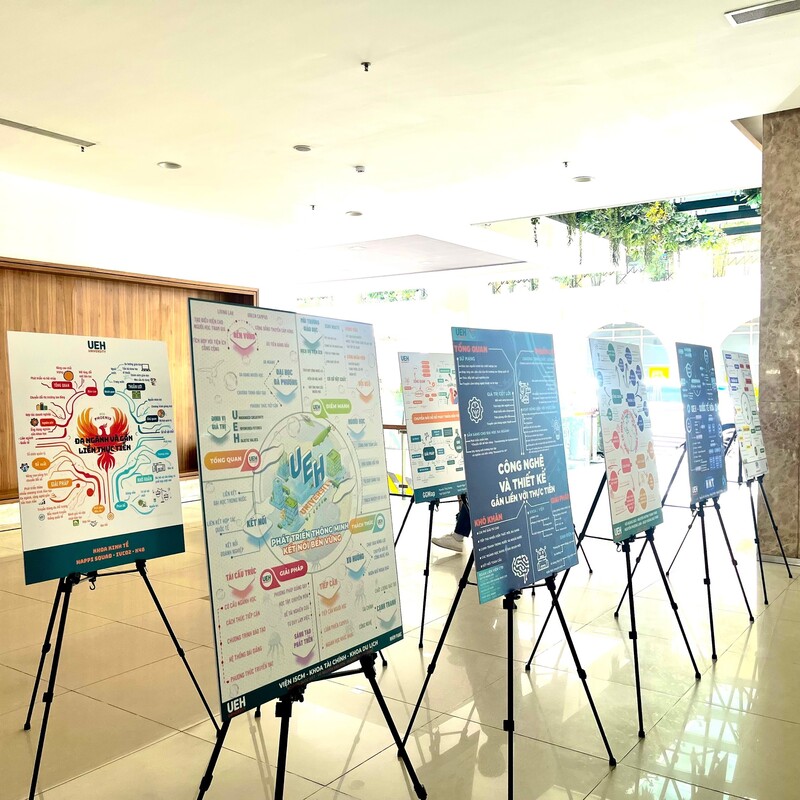 Chuỗi hoạt động University Day: Cuộc thi thiết kế Sơ đồ tư duy “UEH Đa ...