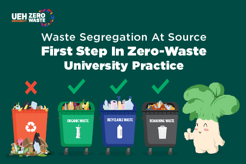 UEH Zero-Waste Campus: Waste Segregation at Source –First Step in Zero ...