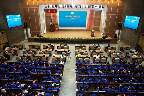 UEH organizes the 4th Graduation Ceremony 2022 for the part-time mode ...